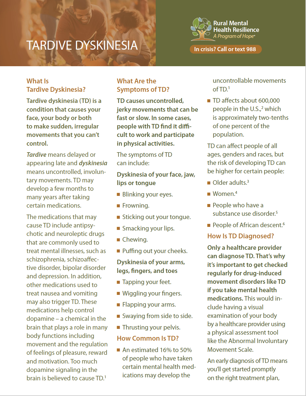 Facts About Tardive Dyskinesia — Rural Minds